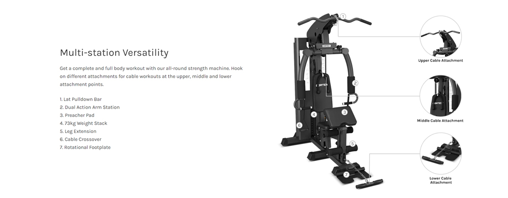 SS3 Single Station Multi-Function Gym – 96kg Stack