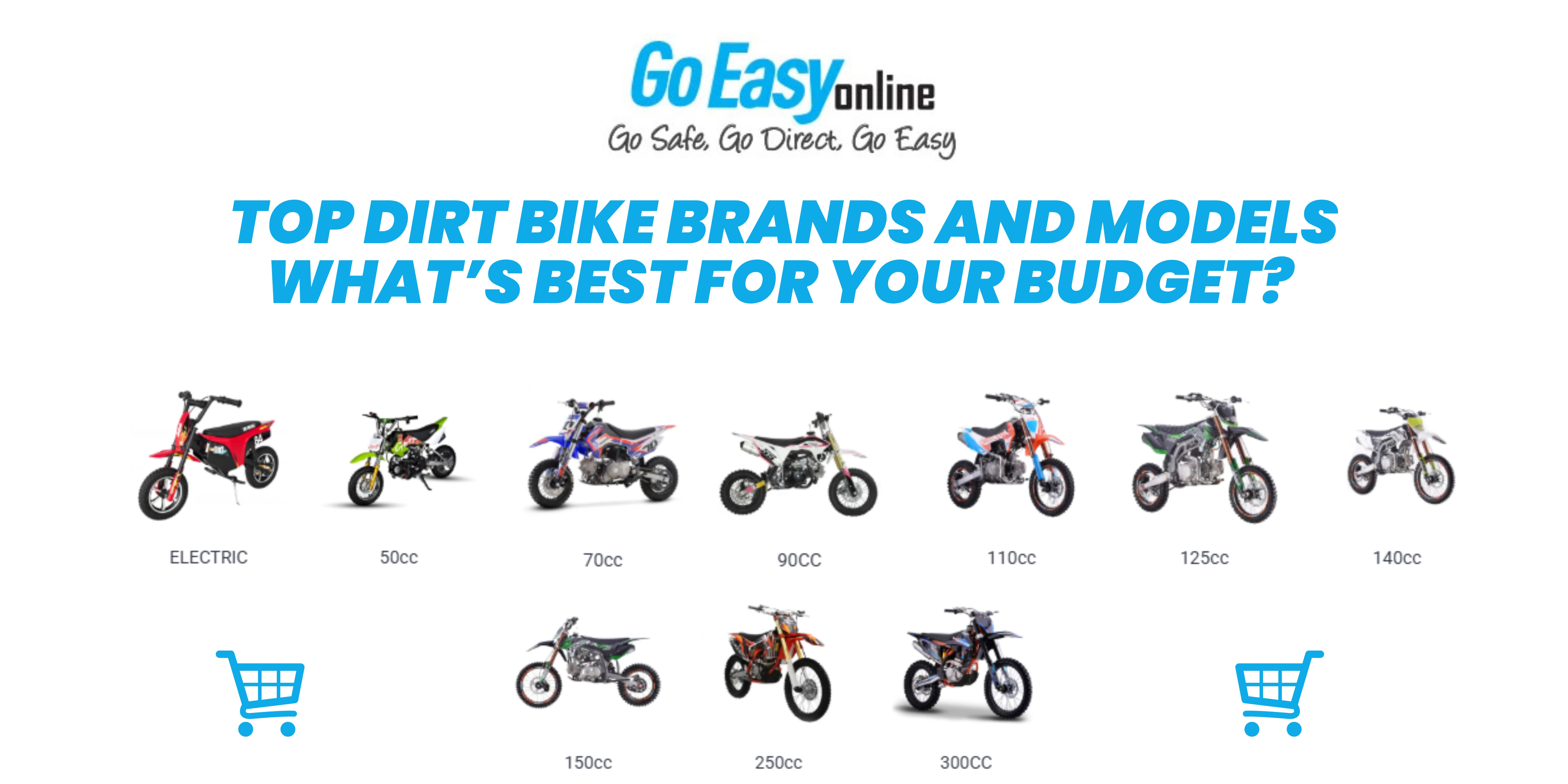 Top Dirt Bike Brands Models For Every Budget Expert Guide 2025 Top Dirt Bike Brands Models For Every Budget Expert Guide 2025